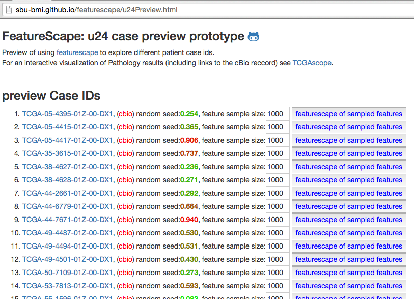 GitHub - SBU-BMI/featurescape: Interactive representation and analysis of feature landscapes